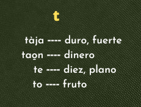 Consonantes Simples | Lengua Mazateca